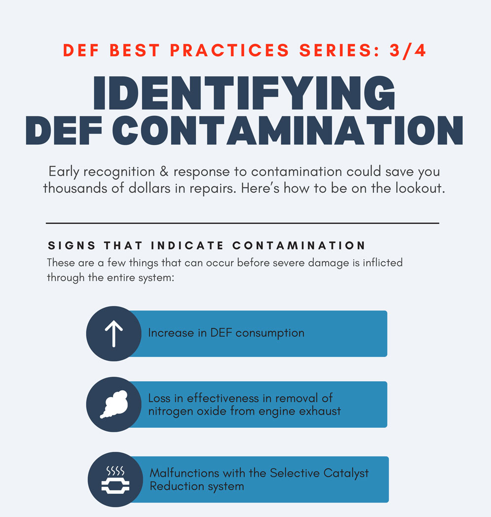 Identifying DEF Contamination - 3 of 4: DEF Best Practices Series ...