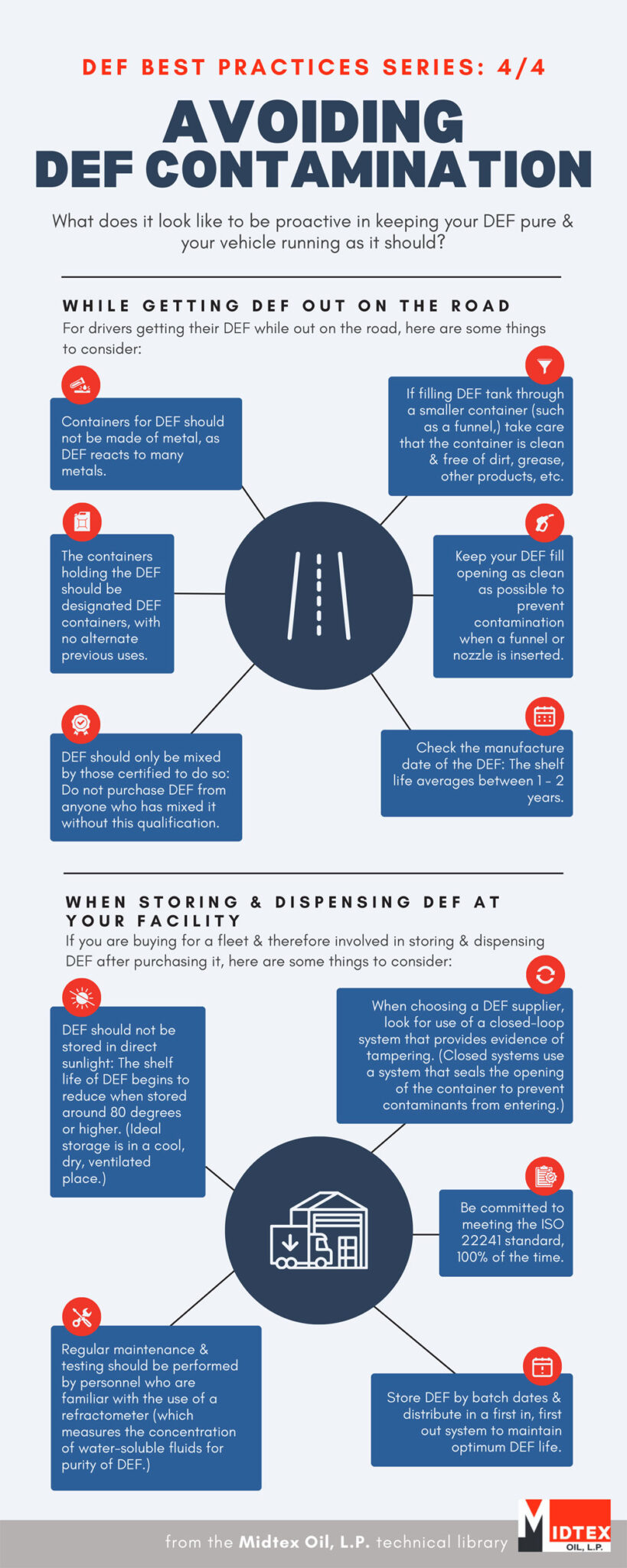 Avoiding DEF Contamination - 4 of 4: DEF Best Practices Series - Midtex Oil