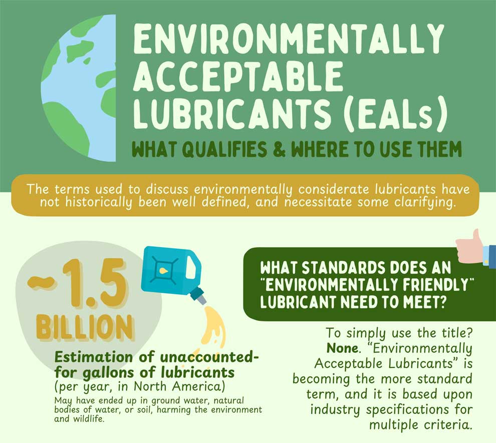 Environmentally Acceptable Lubricants (EALs) – Midtex Oil