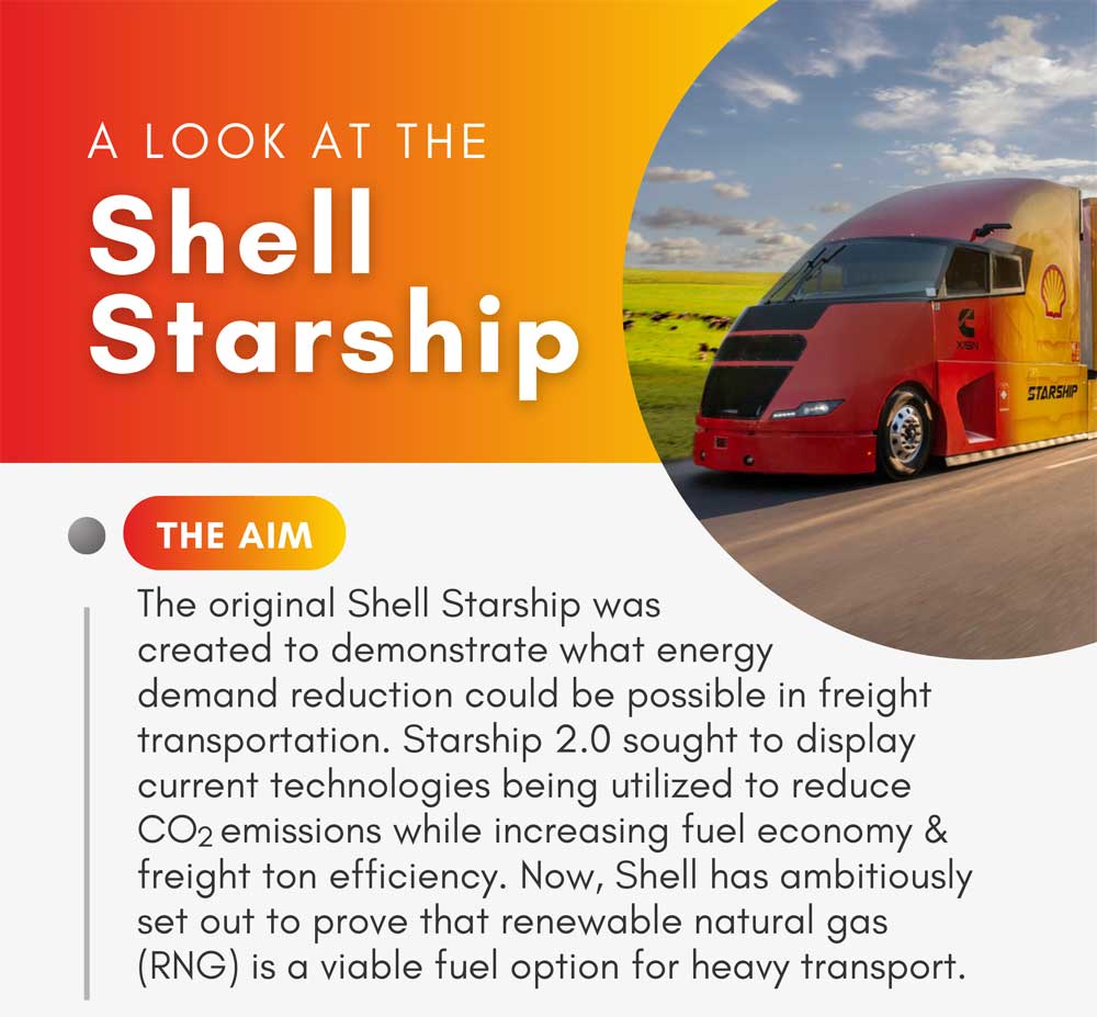 A Look at the Shell Starship – Midtex Oil